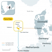 TotalEnergies restarts gas production at the Tyra offshore hub