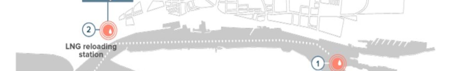 Small-Scale LNG at Snohvit and Klaipeda