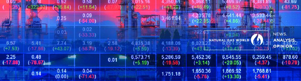 Repsol Posts 10% Profit Growth