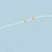 BBL to Finalise Integration with Dutch Gas Grid