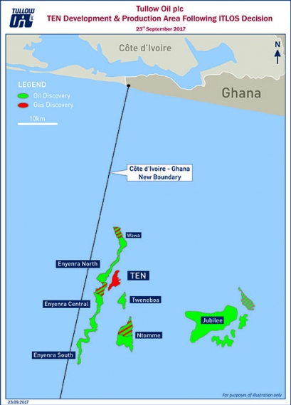 Tullow, Kosmos Cheered by ITLOS Ruling